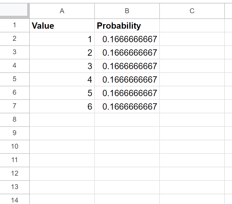 Learning To Calculate Probability Using The PROB Function In Google ...