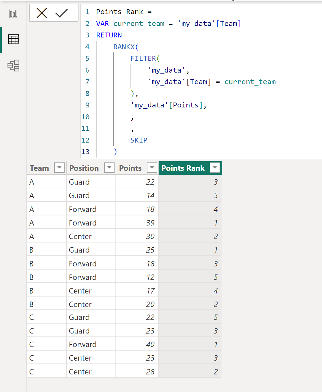 Learning To Rank Values By Group In Power BI Using DAX - PSYCHOLOGICAL ...