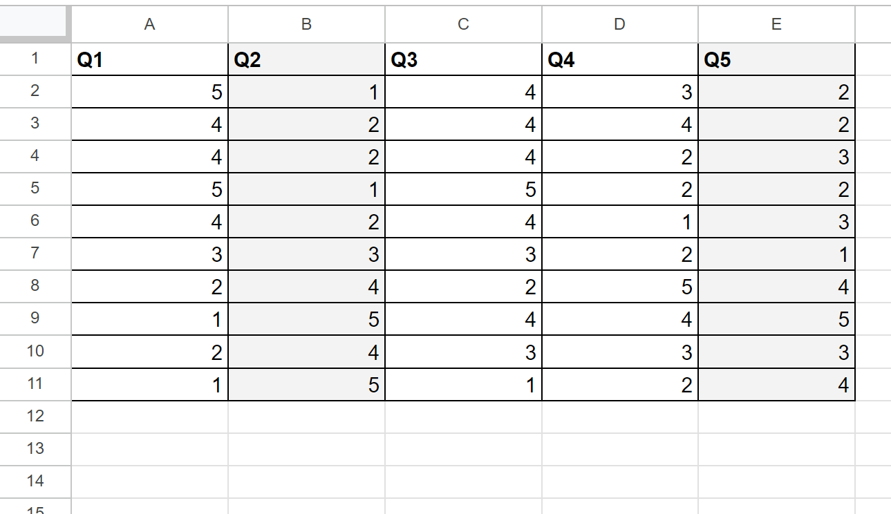 Learning How to Reverse Score Survey Questions in Google Sheets ...