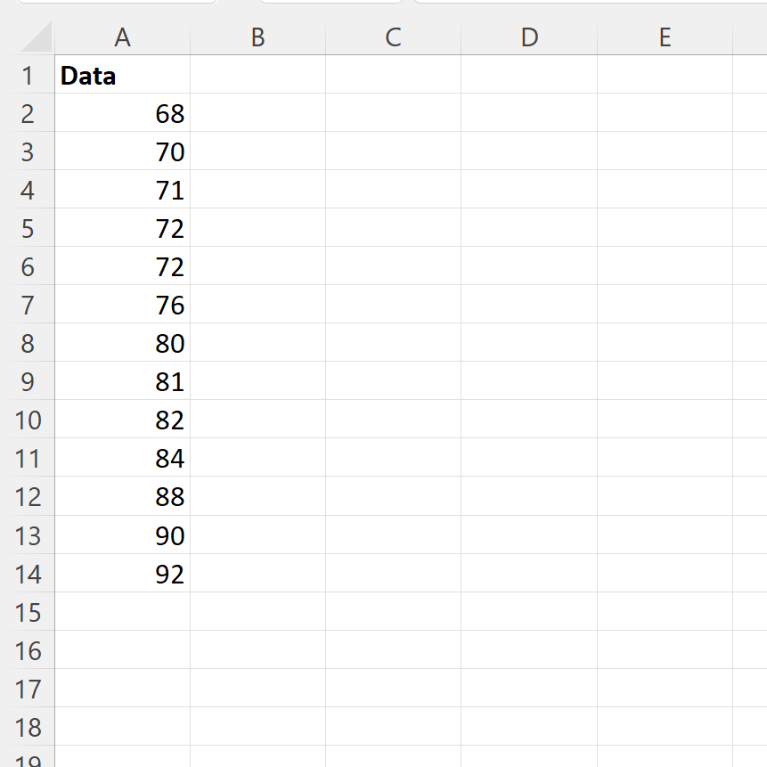 A Step-by-Step Guide To Calculating Three Standard Deviations In Excel ...