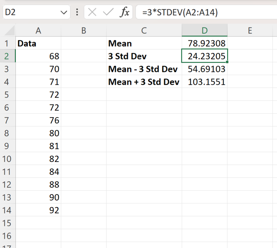 A Step-by-Step Guide To Calculating Three Standard Deviations In Excel - PSYCHOLOGICAL STATISTICS