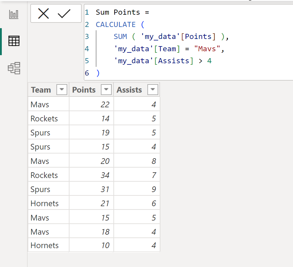 Power BI Tutorial: Calculating Sums With Filters Using DAX - PSYCHOLOGICAL STATISTICS