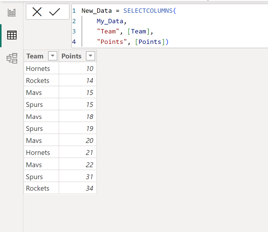 Learning DAX: Creating New Tables From Existing Tables In Power BI ...