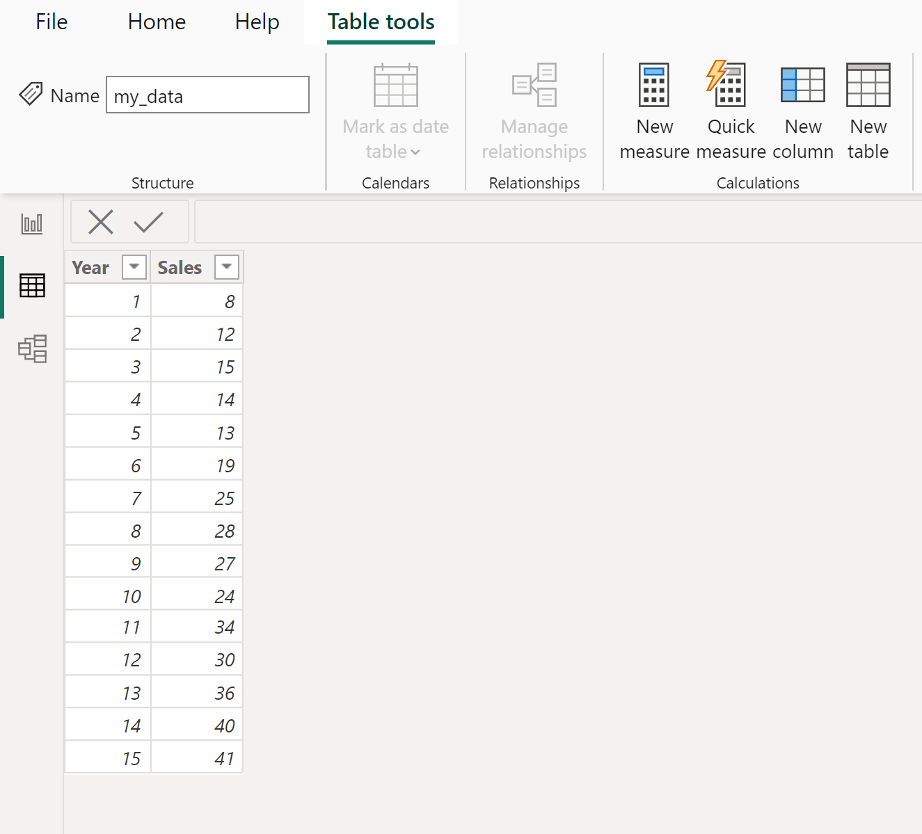 Learning To Add Trend Lines To Line Charts In Power BI - PSYCHOLOGICAL ...