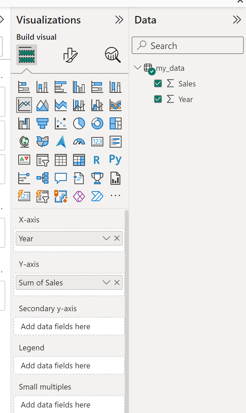 Learning To Add Trend Lines To Line Charts In Power BI - PSYCHOLOGICAL ...