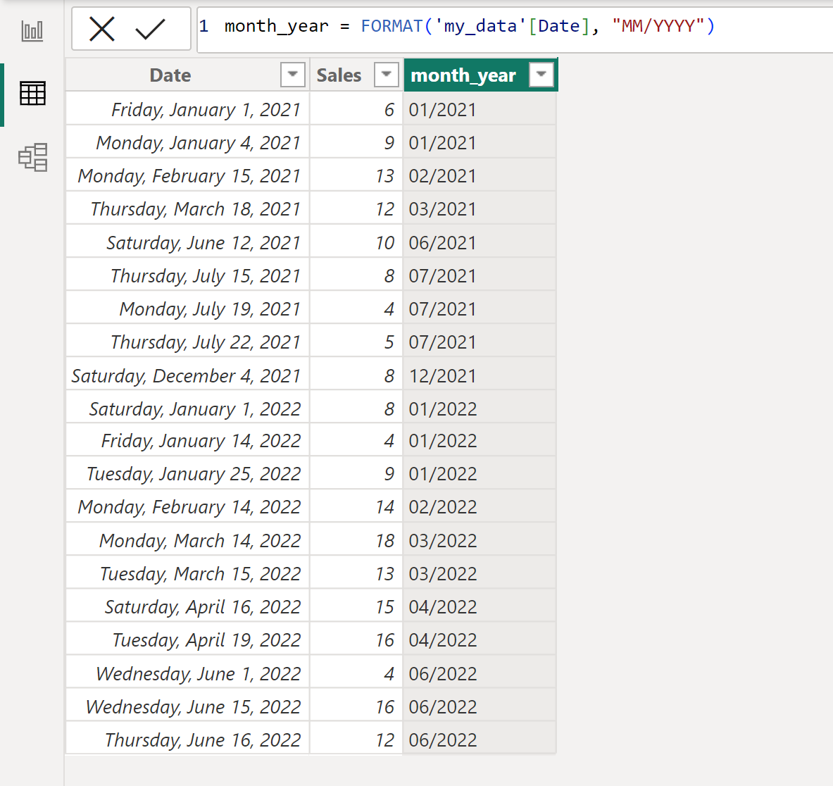 Learning To Create Time-Series Line Charts In Power BI: A Step-by-Step ...