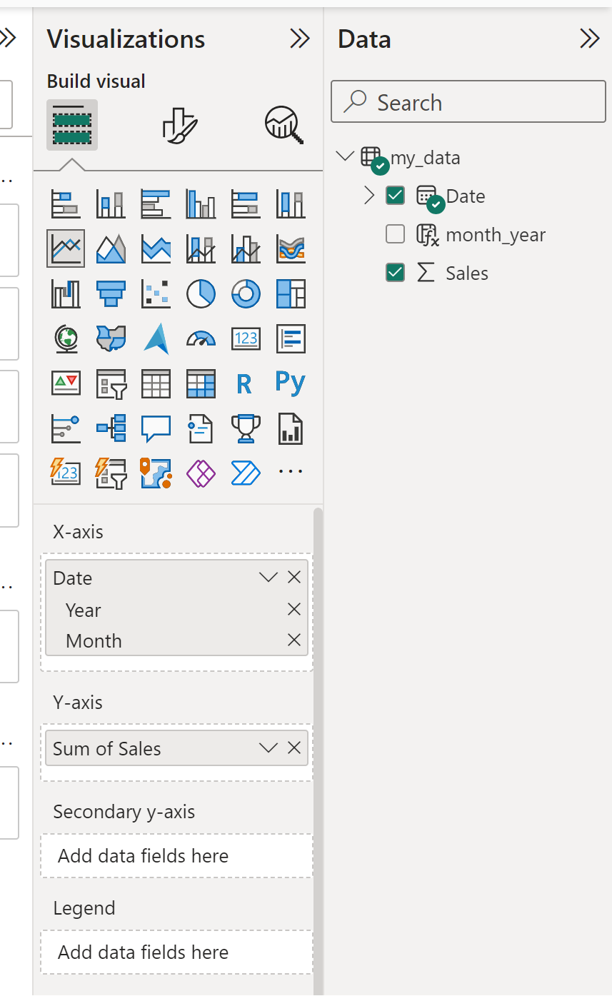 Learning To Create Time-Series Line Charts In Power BI: A Step-by-Step ...