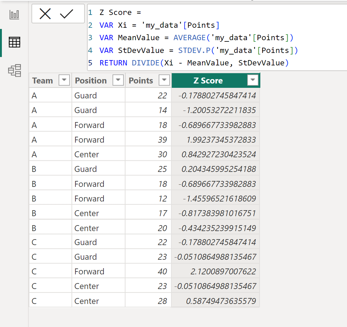 Learning Z-Score Calculation With Power BI: A Step-by-Step Guide ...