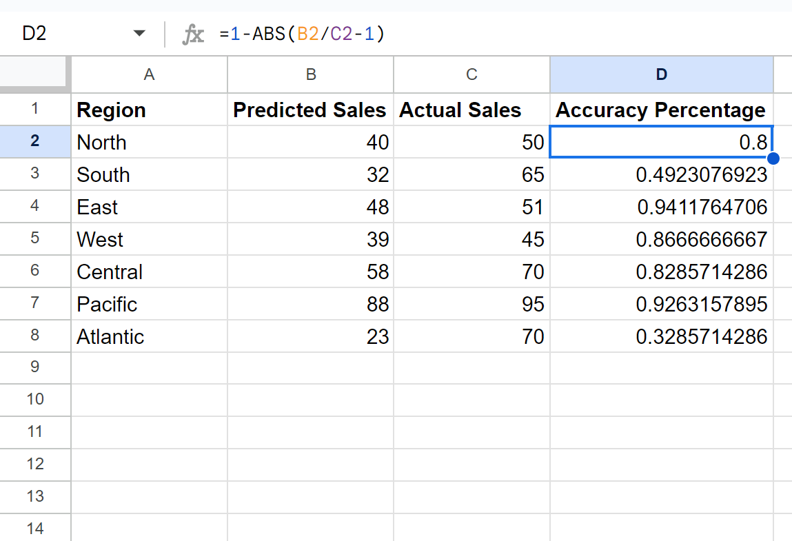 Calculating Accuracy Percentage With Google Sheets: A Step-by-Step Guide - PSYCHOLOGICAL STATISTICS