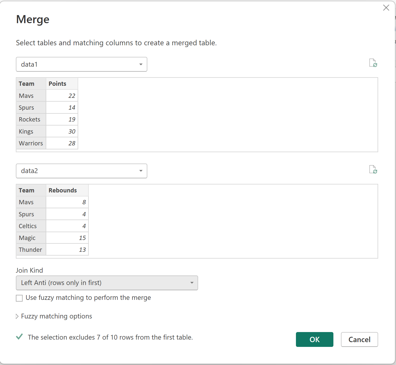 Learning Anti Joins In Power BI: A Tutorial For Data Analysis ...
