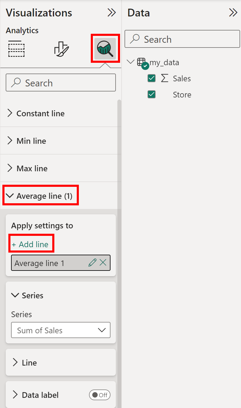 Power BI Tutorial: Adding Average Lines To Charts For Data Analysis ...