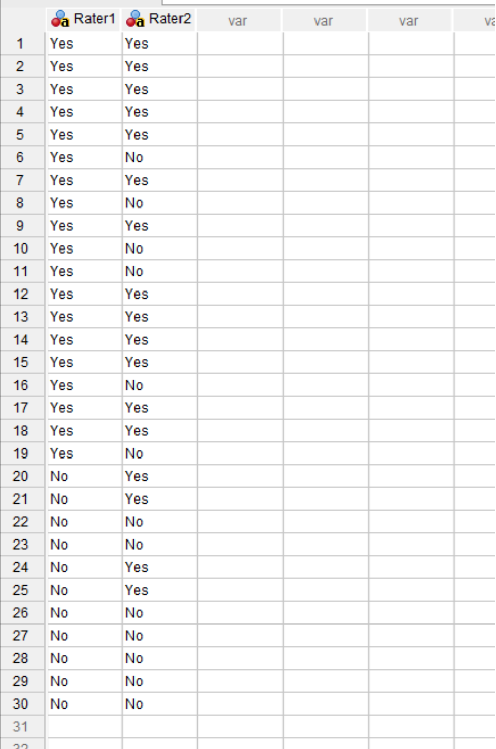 Cohen's Kappa In SPSS: A Comprehensive Guide To Inter-Rater Reliability ...