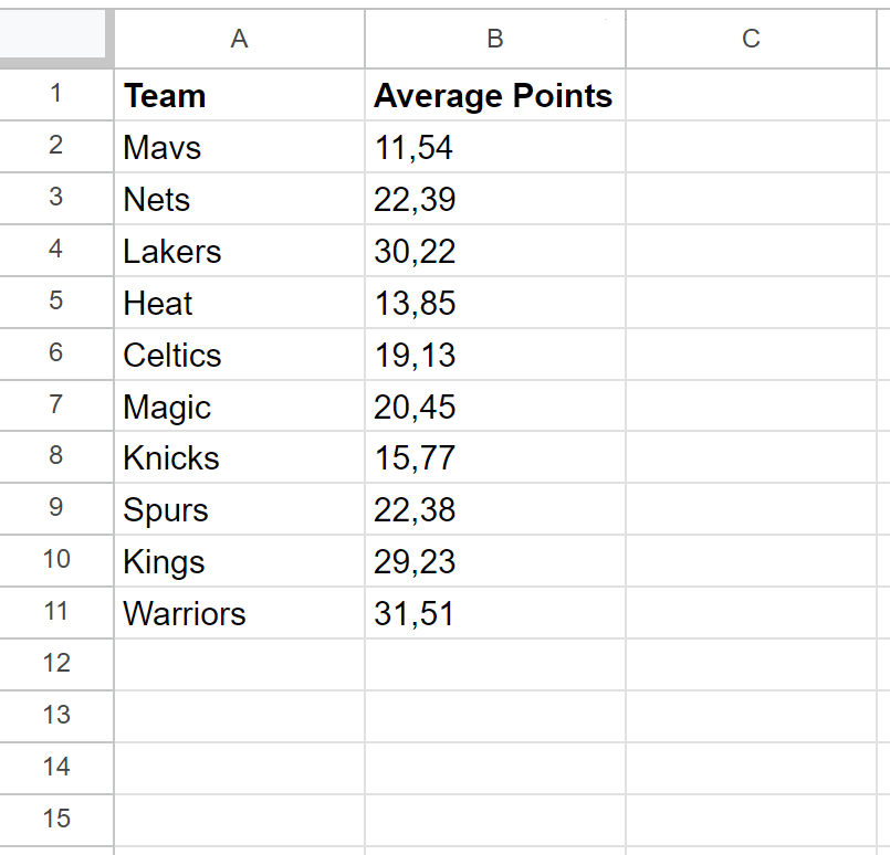 Converting Decimal Separators: A Guide To Replacing Commas With Periods ...