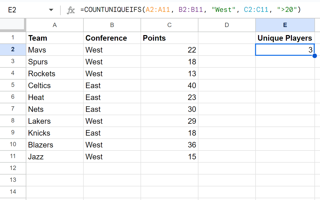 Learning To Count Unique Values With COUNTUNIQUEIFS In Google Sheets: A Step-by-Step Guide ...