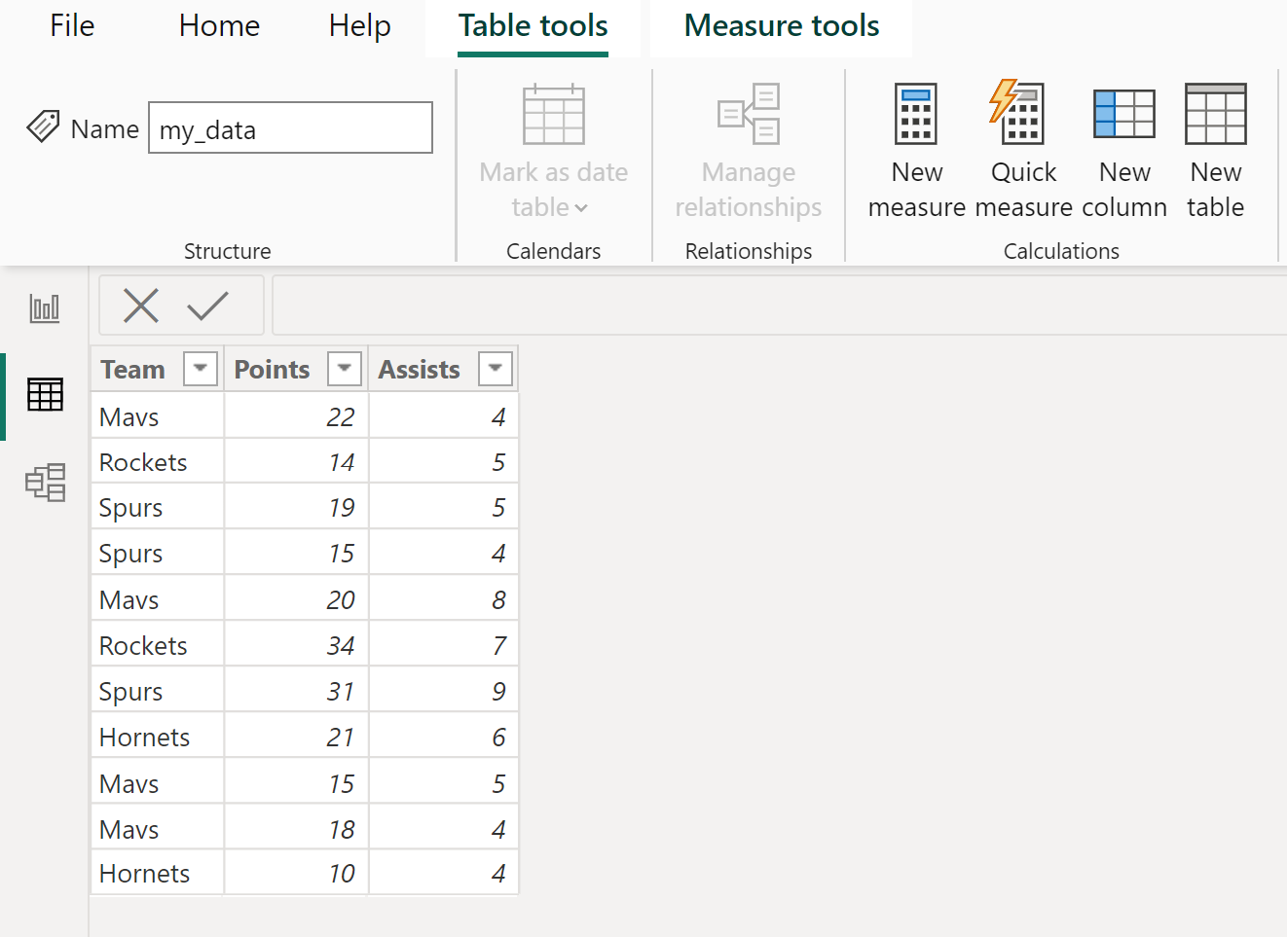 Calculating Column Differences With DAX In Power BI: A Step-by-Step ...