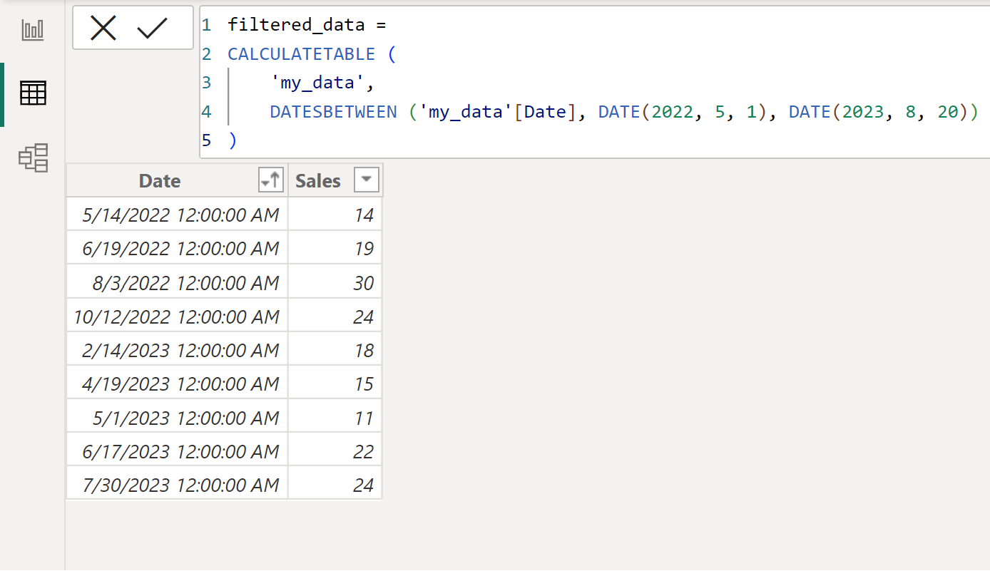 Power BI: Filtering Data Tables By Date Range Using DAX - PSYCHOLOGICAL ...