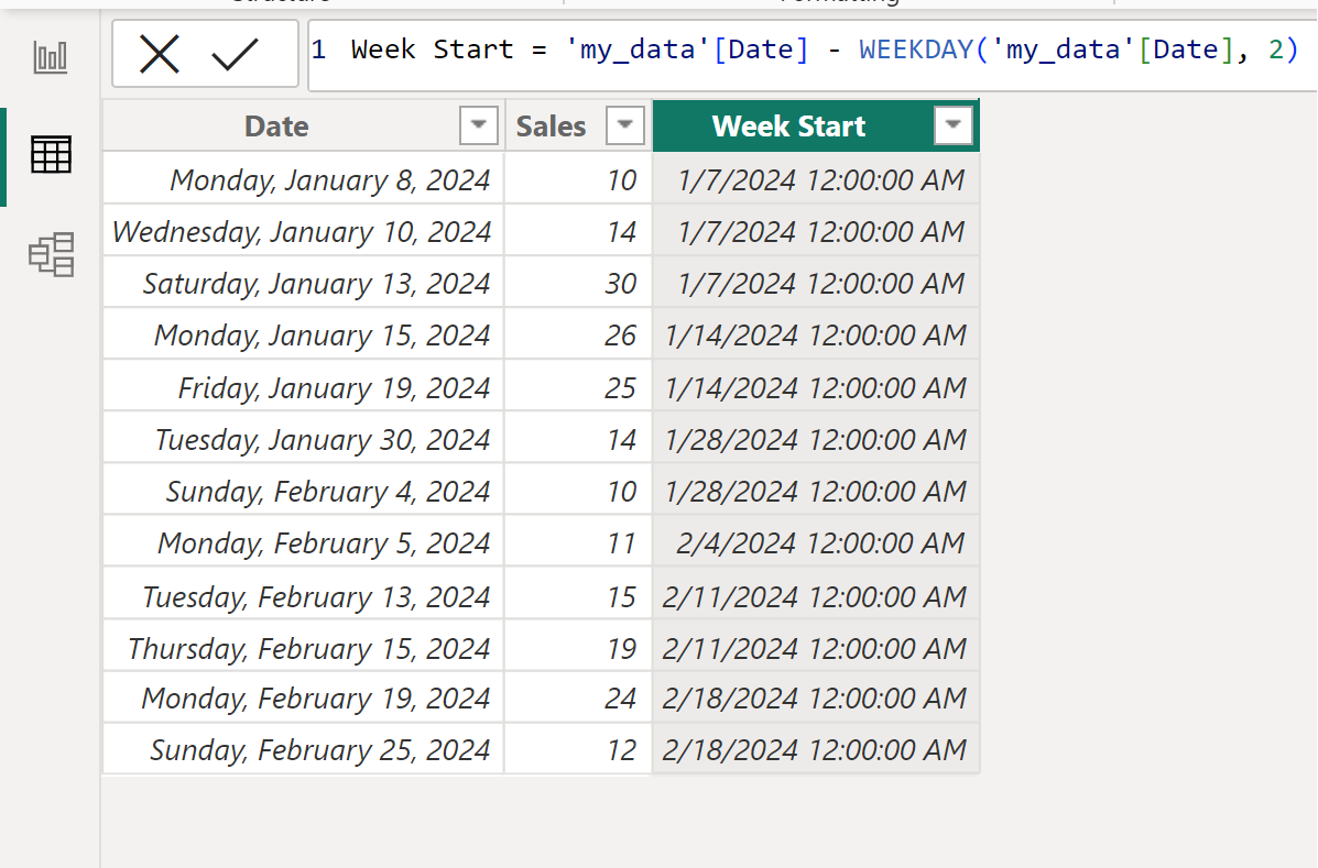 Learning DAX: Calculating The First Day Of The Week In Power BI ...