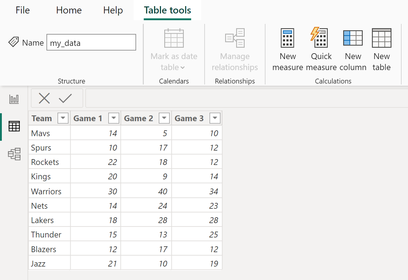 Learning To Sort Stacked Column Charts By Total Value In Power BI ...