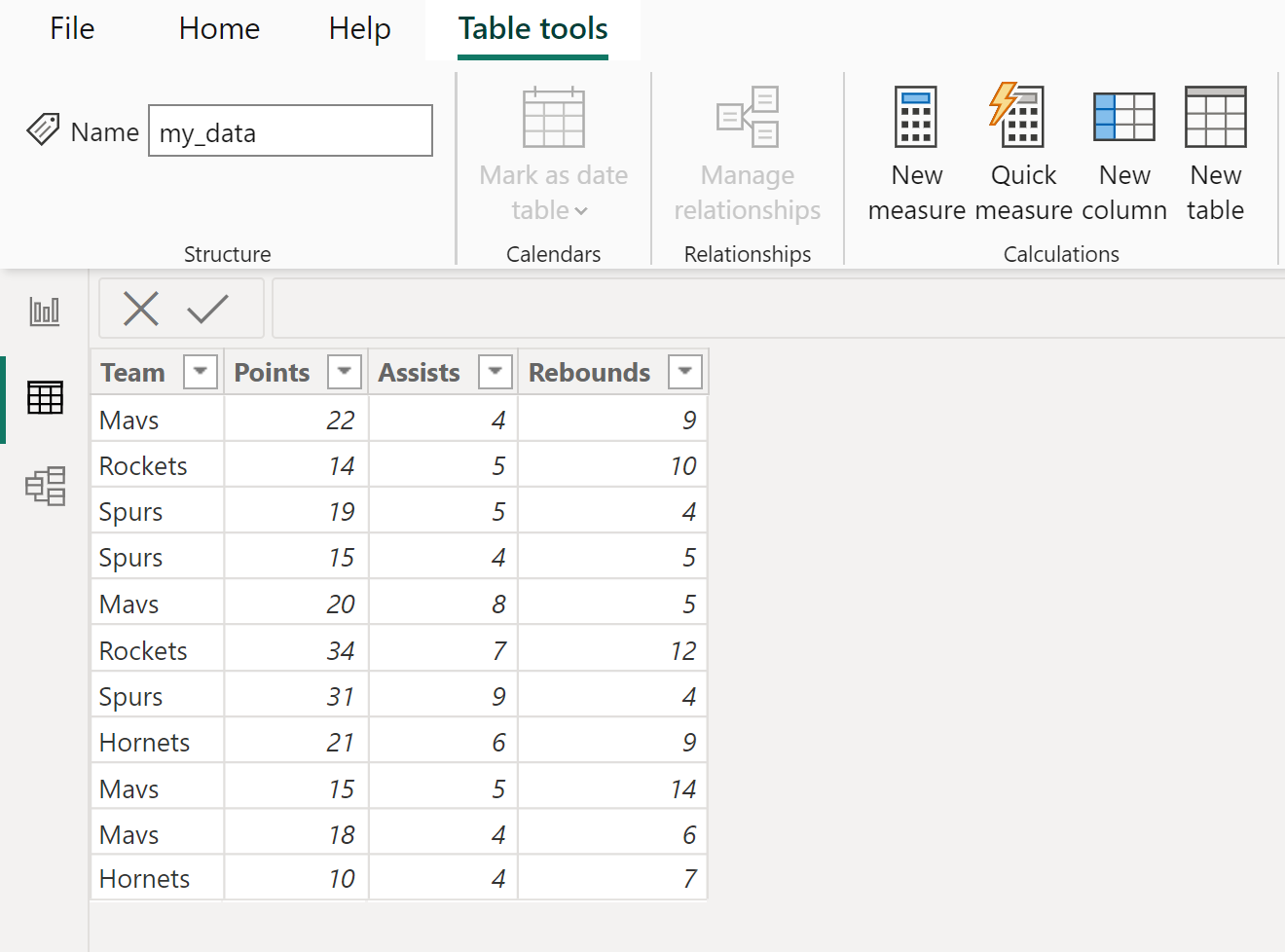 Learning To Reorder Columns In Power BI For Effective Data ...