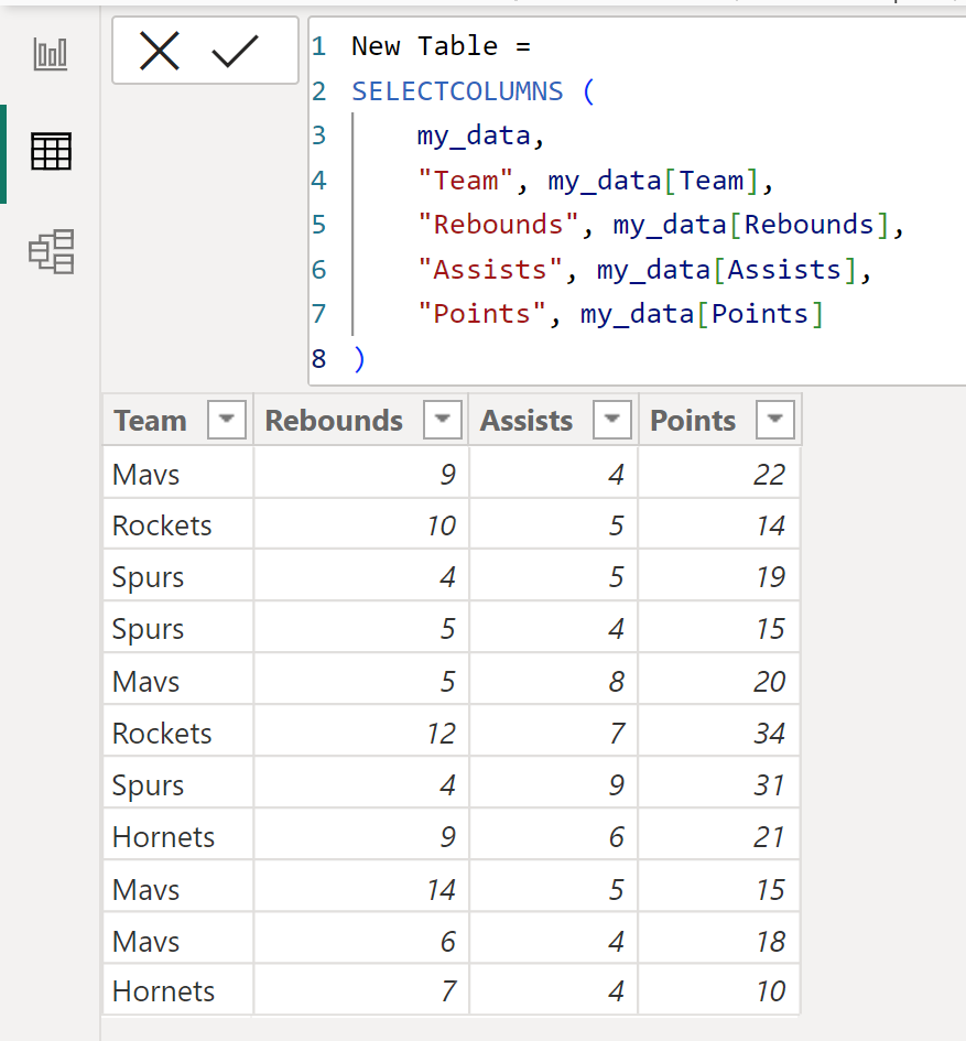 Learning To Reorder Columns In Power BI For Effective Data ...