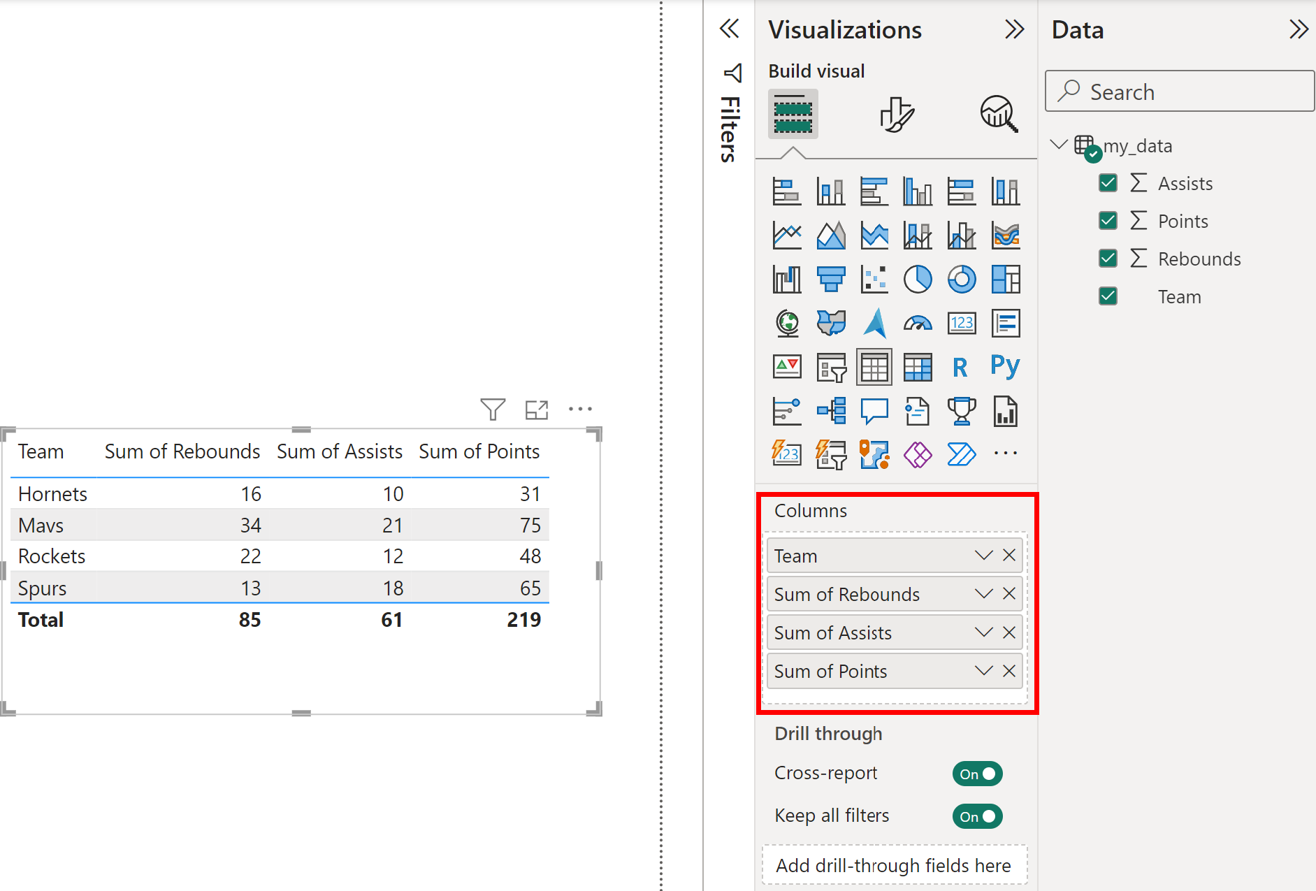 Learning To Reorder Columns In Power BI For Effective Data ...