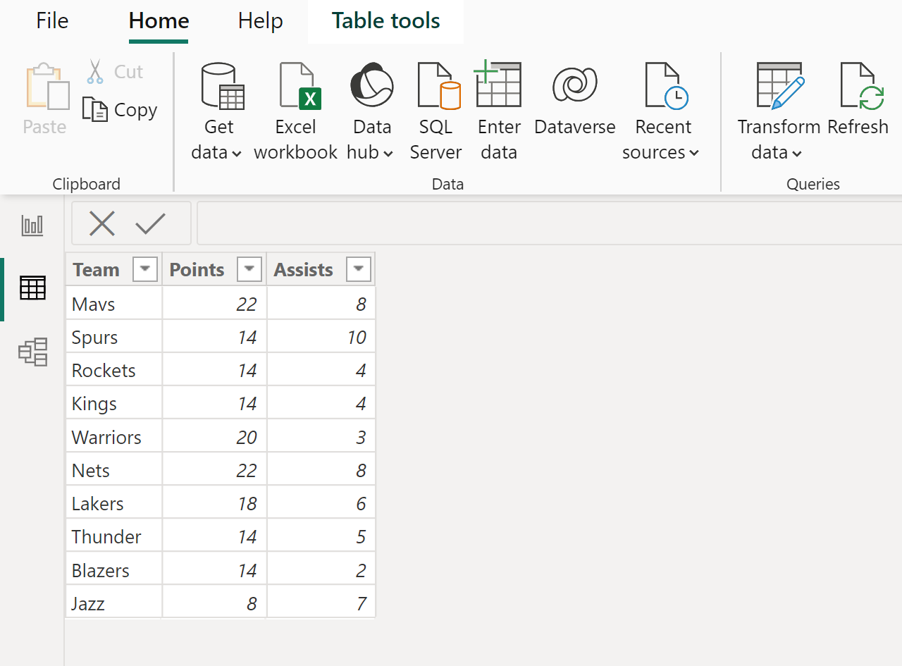 Learning Guide: Filling Blank Values With The Previous Value In Power ...