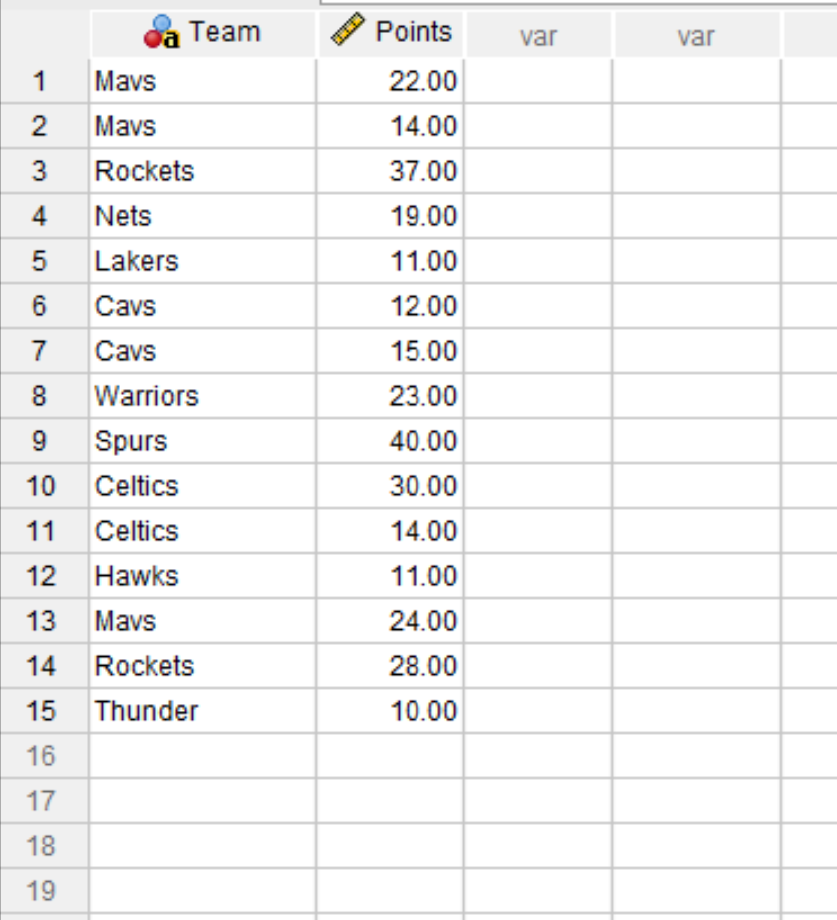 Spss Select Cases If String Contains Specific Text Psychological 7842