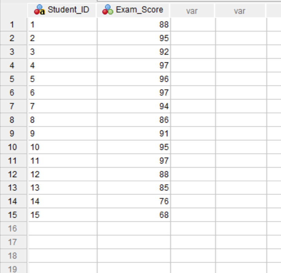 Calculating Interquartile Range (IQR) With SPSS: A Step-by-Step Guide ...
