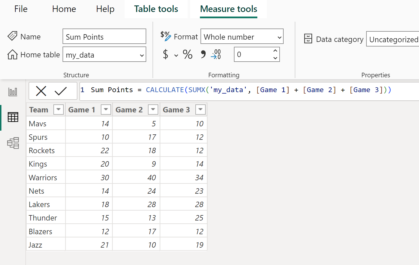 Learning To Sort Stacked Column Charts By Total Value In Power BI ...