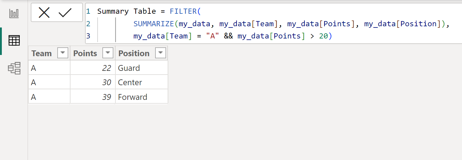Learning To Create Dynamic Tables: Using SUMMARIZE And FILTER In Power ...