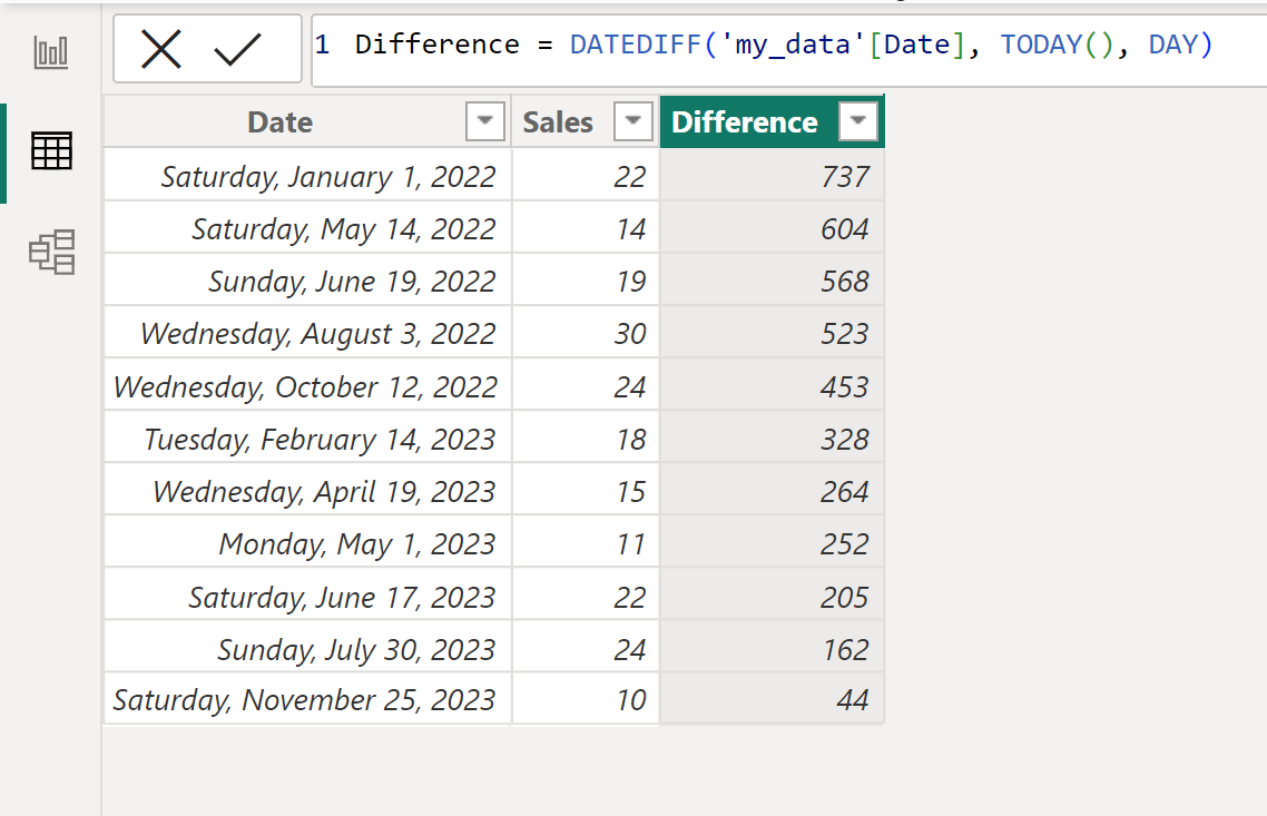 Learning to Calculate Date Differences in Power BI Using DAX - PSYCHOLOGICAL STATISTICS