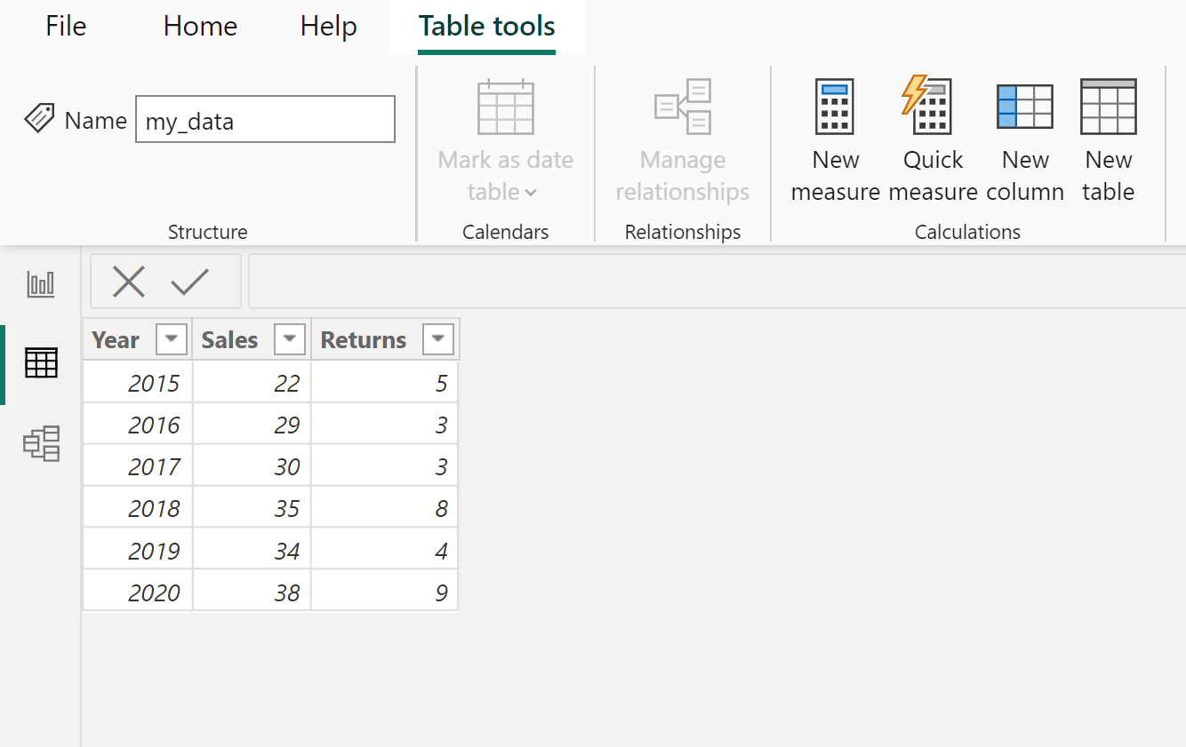 Learn How To Transpose Tables In Power BI: A Comprehensive Tutorial ...