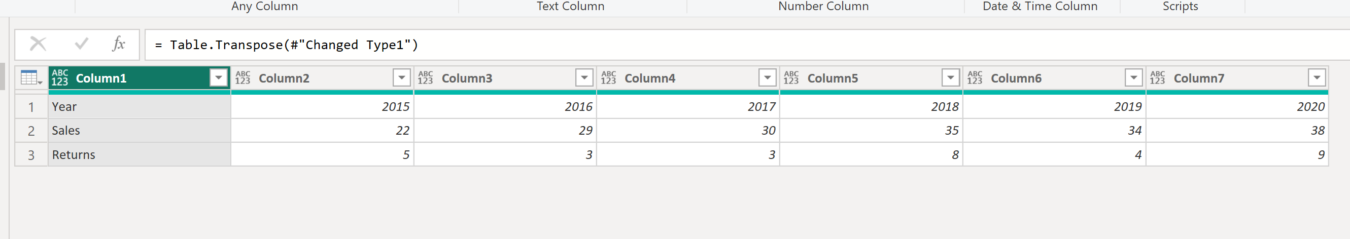 Learn How To Transpose Tables In Power BI: A Comprehensive Tutorial ...