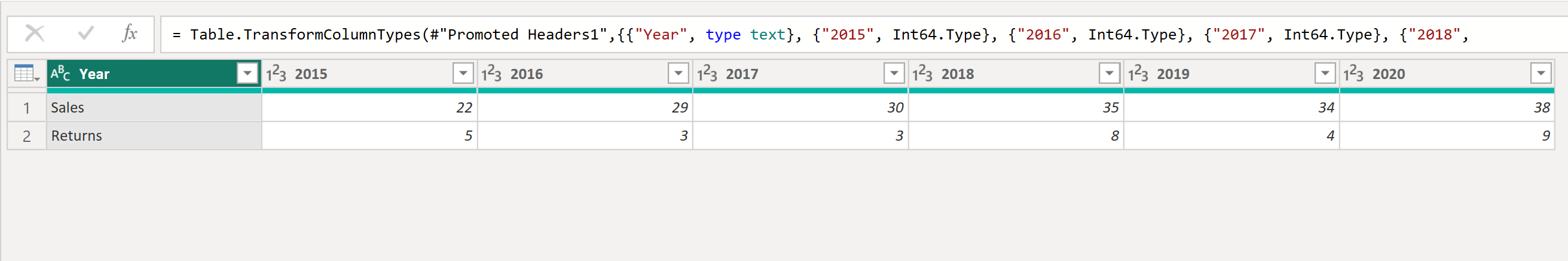 Learn How To Transpose Tables In Power BI: A Comprehensive Tutorial ...