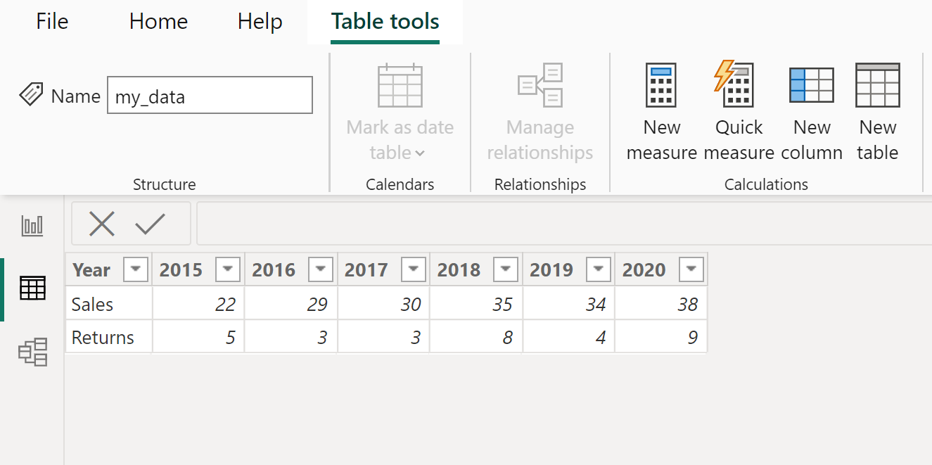 Learn How To Transpose Tables In Power BI: A Comprehensive Tutorial ...