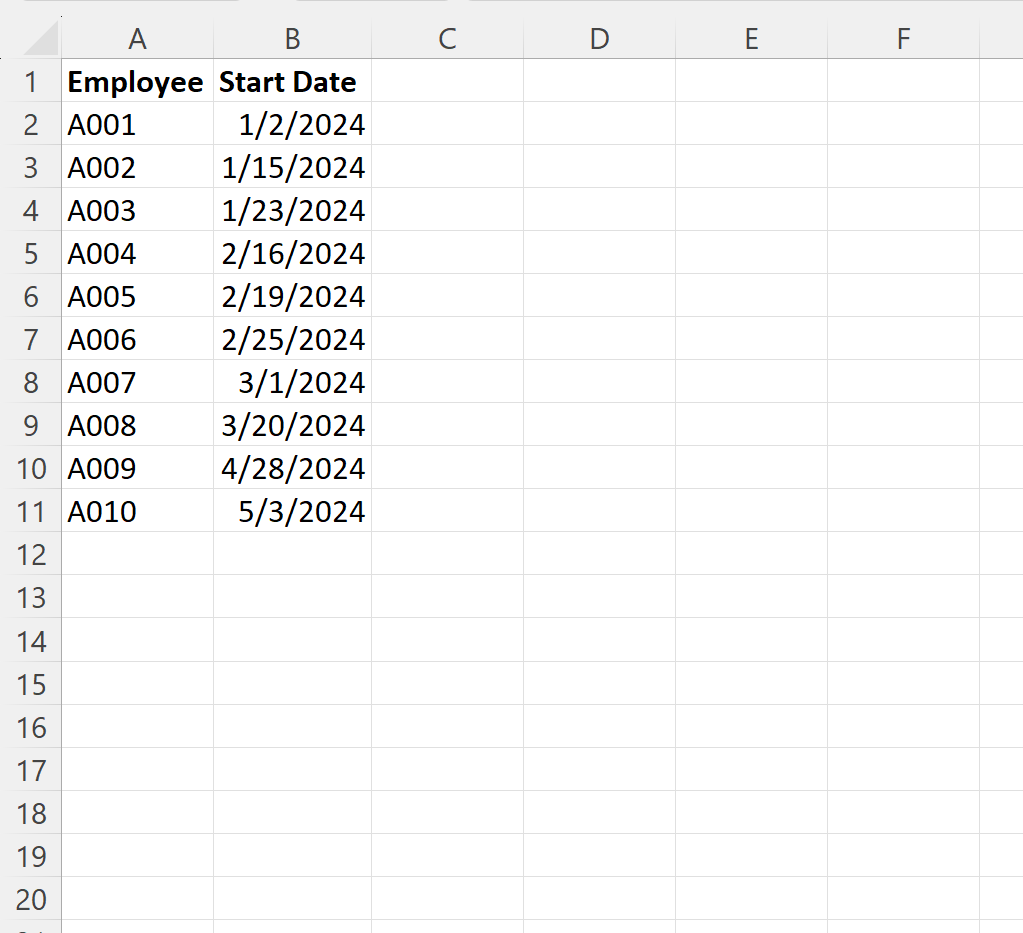 Calculating Dates: A Step-by-Step Guide To Finding The Same Date Next ...