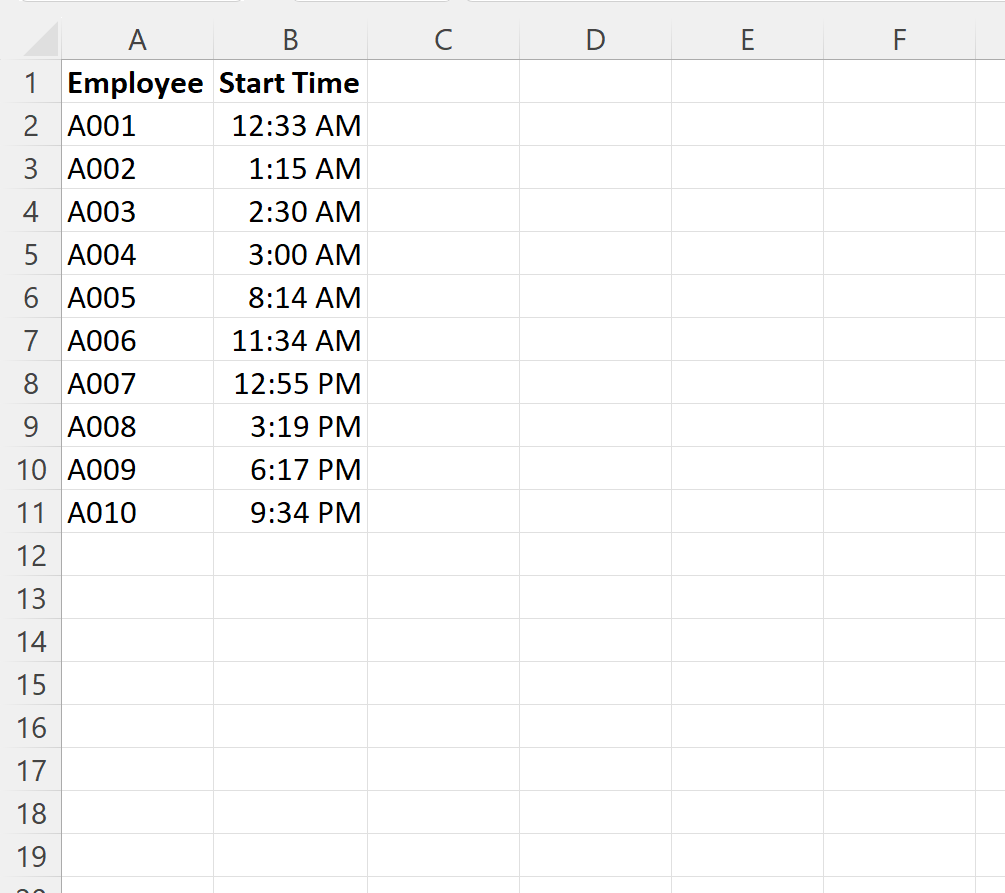 Grouping Times into Unequal Intervals: An Excel Tutorial ...