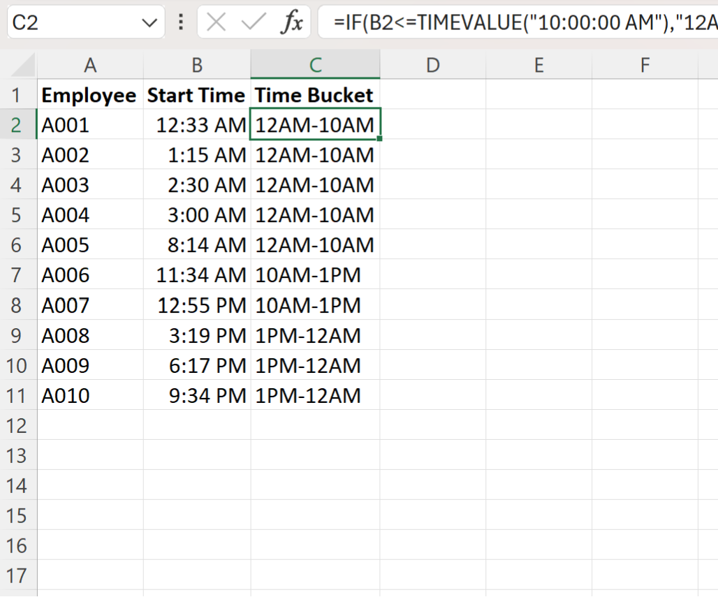 Learning To Group Times Into Unequal Intervals Using Excel ...